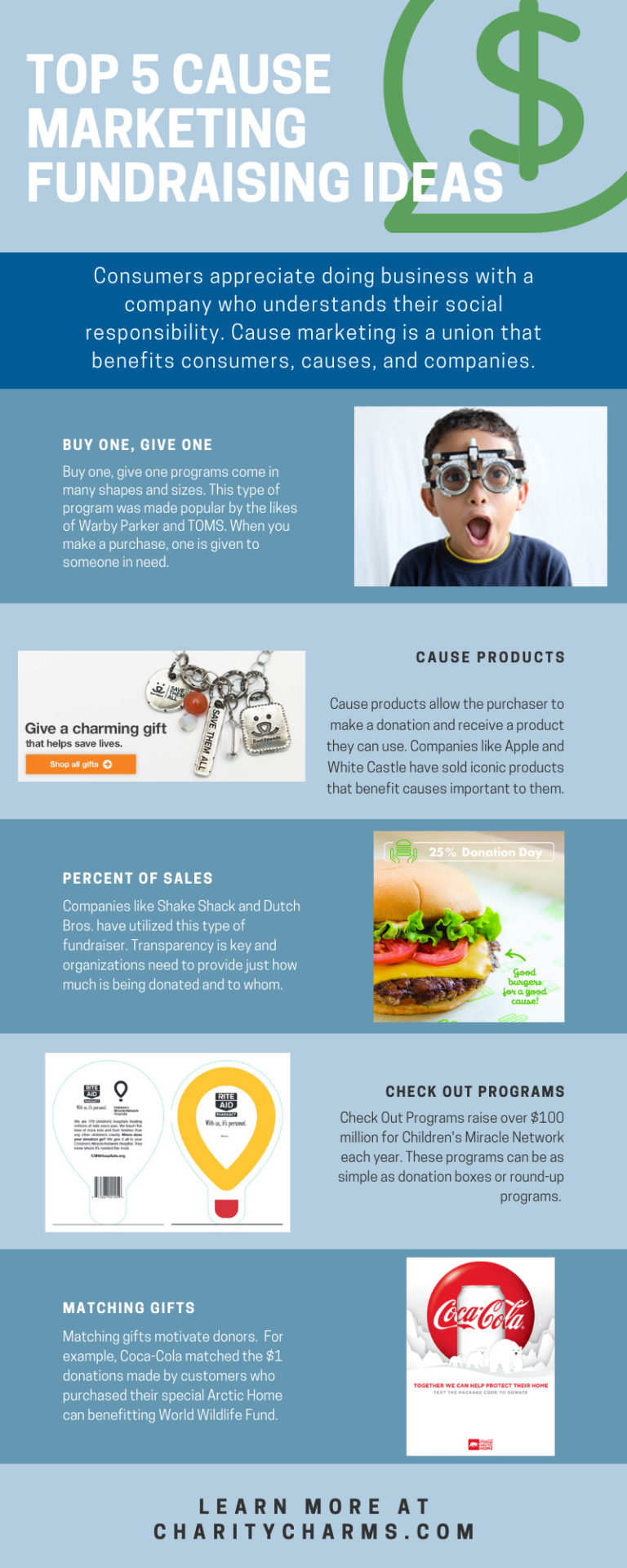 Top 5 Cause Marketing Concepts | Charity Charms